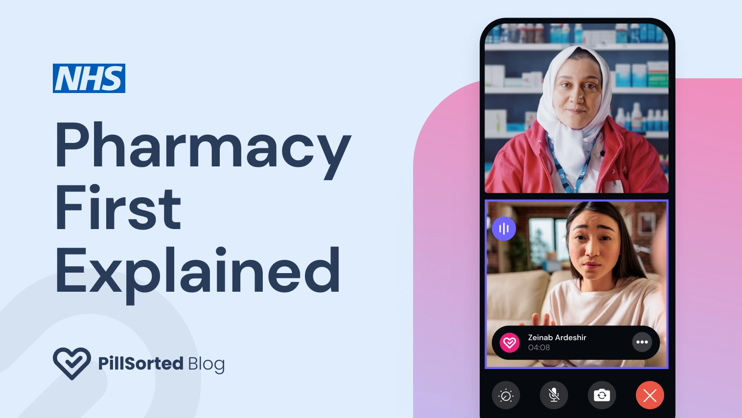 What Is Pharmacy First & Why Is It Important to You? - PillSorted